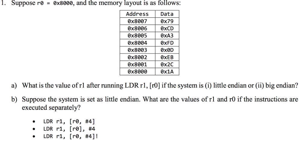 Solved I. Suppose r0 = 0x8000, and the memory layout is as | Chegg.com
