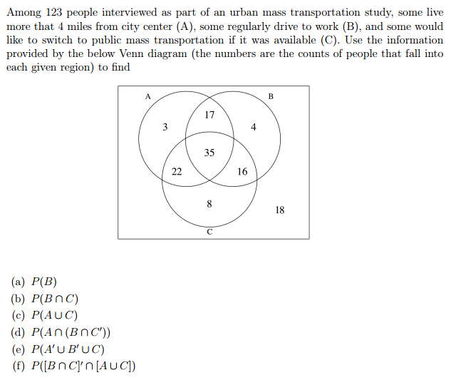 Solved Among 123 people interviewed as part of an urban mass | Chegg.com