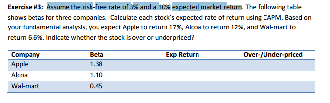 Solved Exercise #3: Assume the risk-free rate of 3% and a | Chegg.com