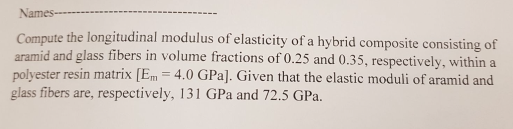 Solved Names pute the longitudinal modulus of elasticity of | Chegg.com