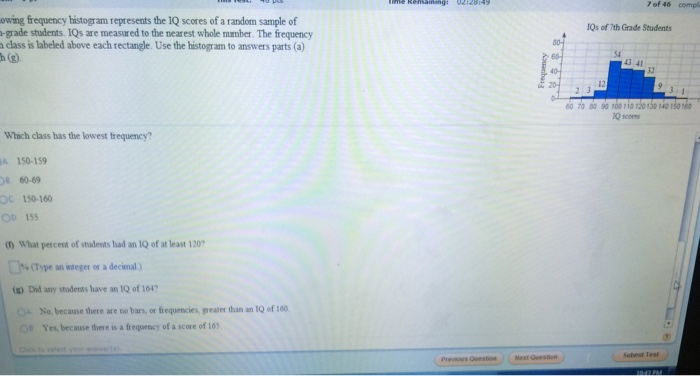 Solved frequency histogram represents the IQ scores of a | Chegg.com