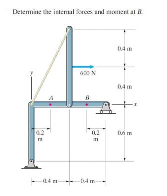 Solved Determine the internal forces and moment at B. | Chegg.com