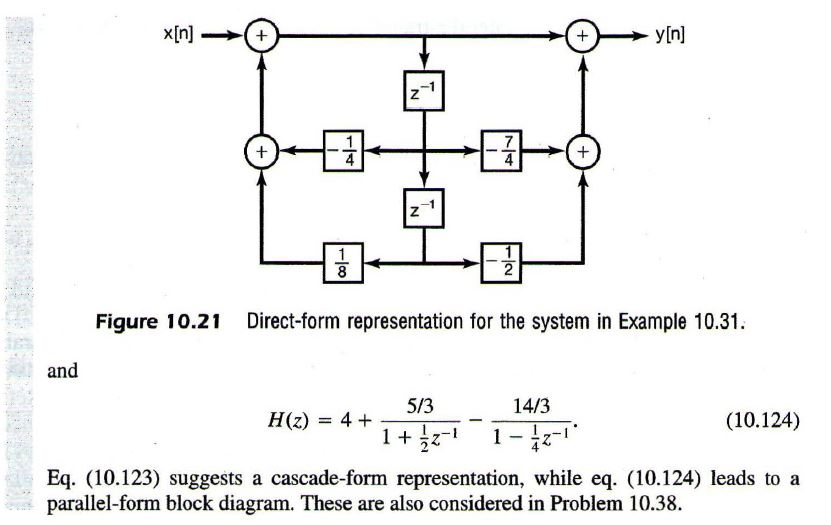 Solved yln] Figure 10.21 Direct-form representation for the | Chegg.com