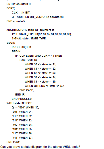 Solved Can you draw a state diagram for the above VHDL code? | Chegg.com