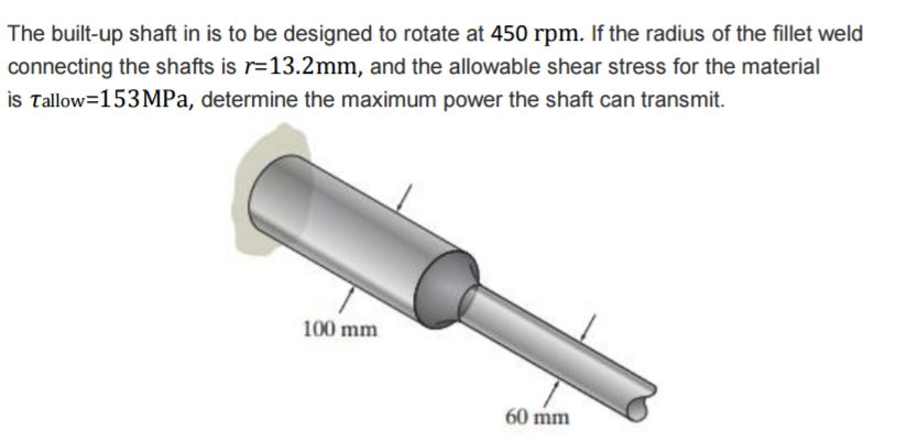 Solved The built-up shaft in is to be designed to rotate at | Chegg.com