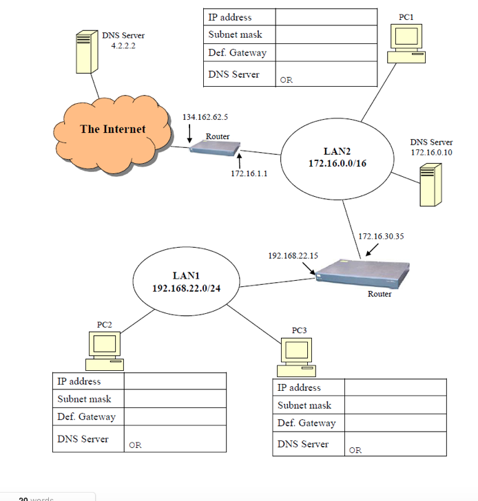 Solved Can use some help with a Computer-Networking question | Chegg.com