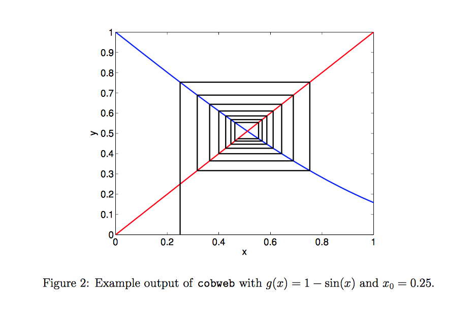 Write A Matlab Function With The Declaration