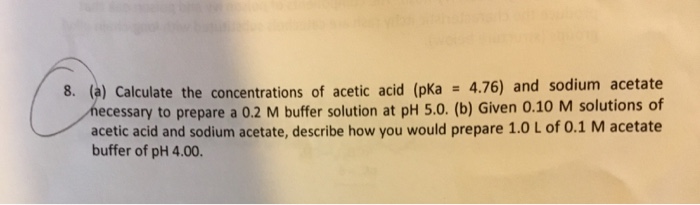 Solved Calculate the concentrations of acetic acid (pKa = | Chegg.com