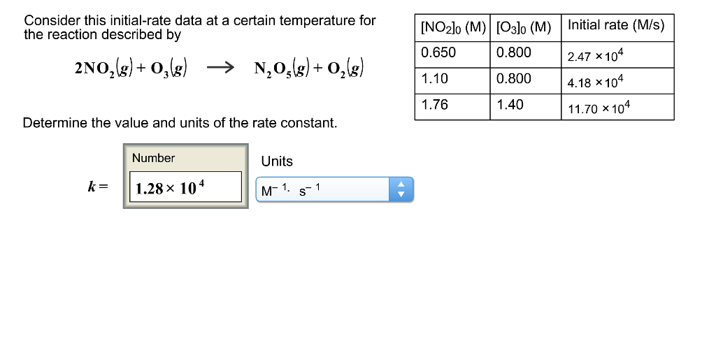Solved Consider This Initial Rate Data At A Certain