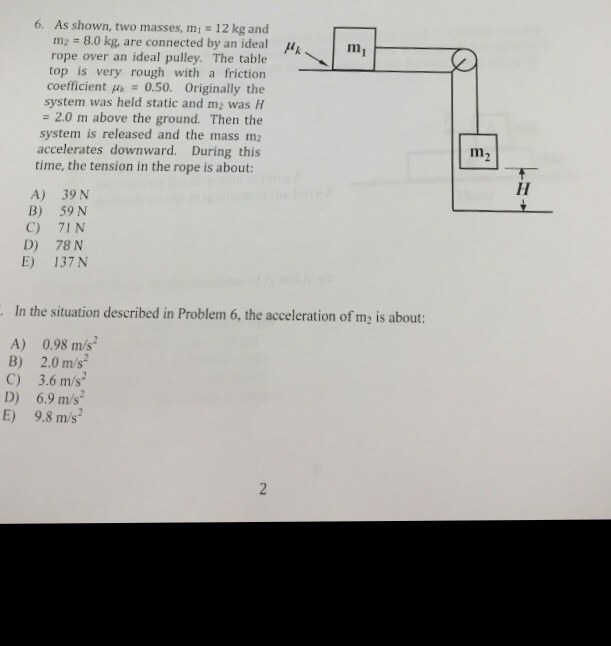 Solved As shown, two masses, m1=12kg and m2=8.0kg, are | Chegg.com