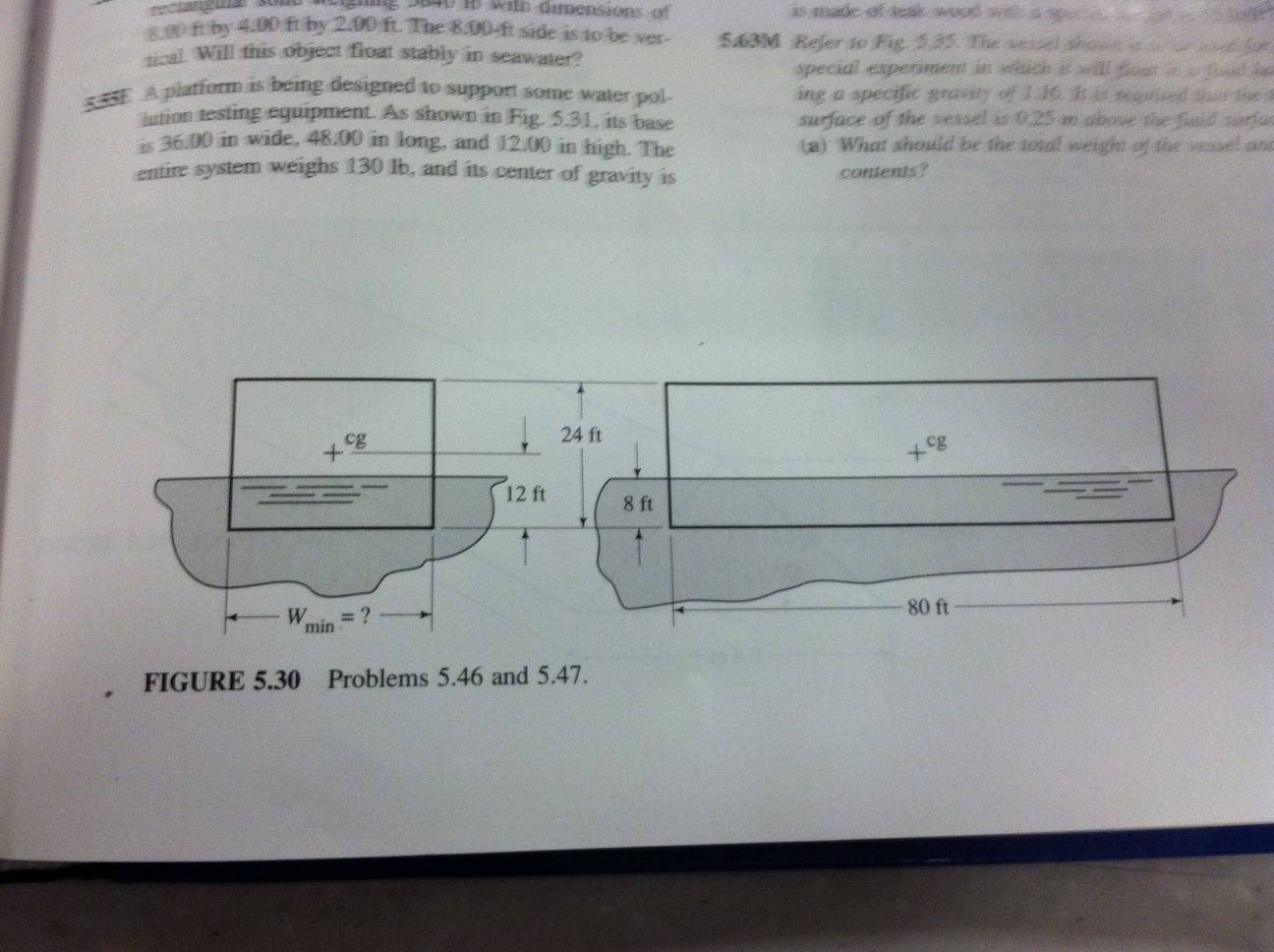 Solved Figure 5.30 shows a river scow used to carry bulk | Chegg.com