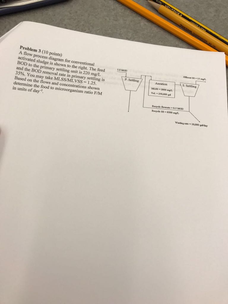 Solved Problem 3 (10 points) A flow process diagram for | Chegg.com Solved Problem 3 (10 points) A flow process diagram for | Chegg.com