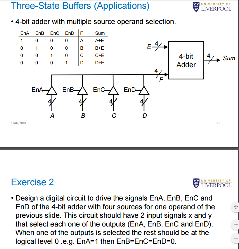 Solved Three-State Buffers (Applications) UNIVERSITY OF | Chegg.com