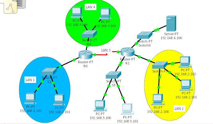 Add whatever ACLs are necessary to Prevent Machines | Chegg.com
