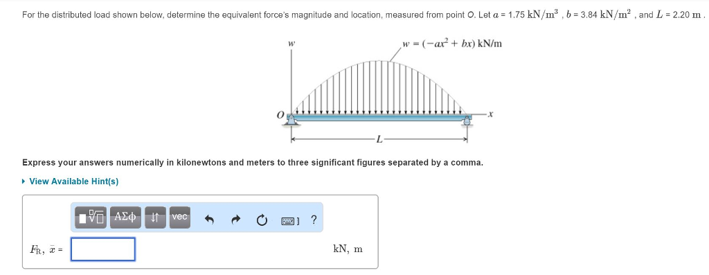 Solved For the distributed load shown below, determine the | Chegg.com