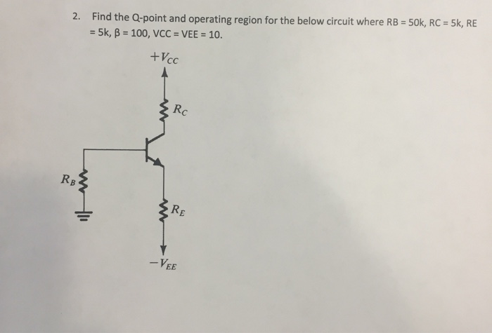 Solved Find the Q-point and operating region for the below | Chegg.com