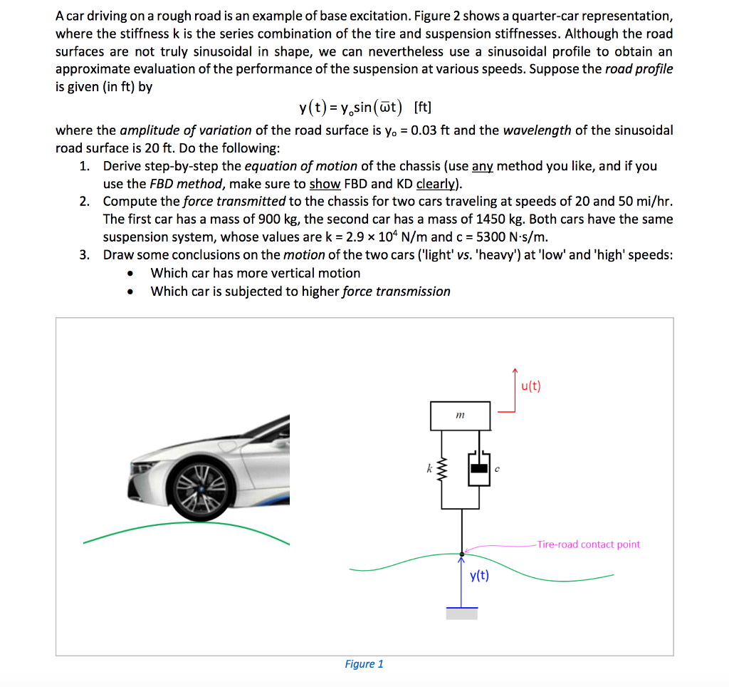 Solved A car driving on a rough road is an example of base | Chegg.com