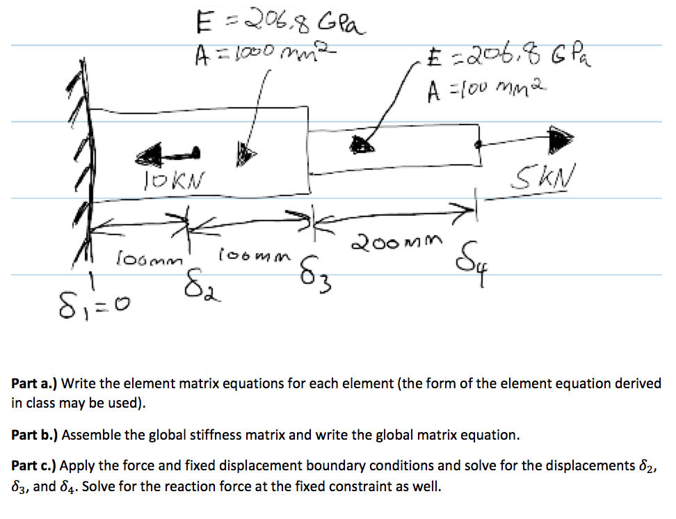 Solved Write the element matrix equations for each element | Chegg.com