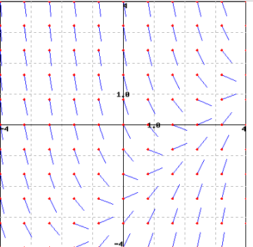 Solved Hey there, I have four questions in differential | Chegg.com