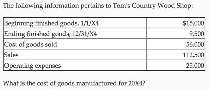 Solved The following information pertains to Tom?s Country | Chegg.com