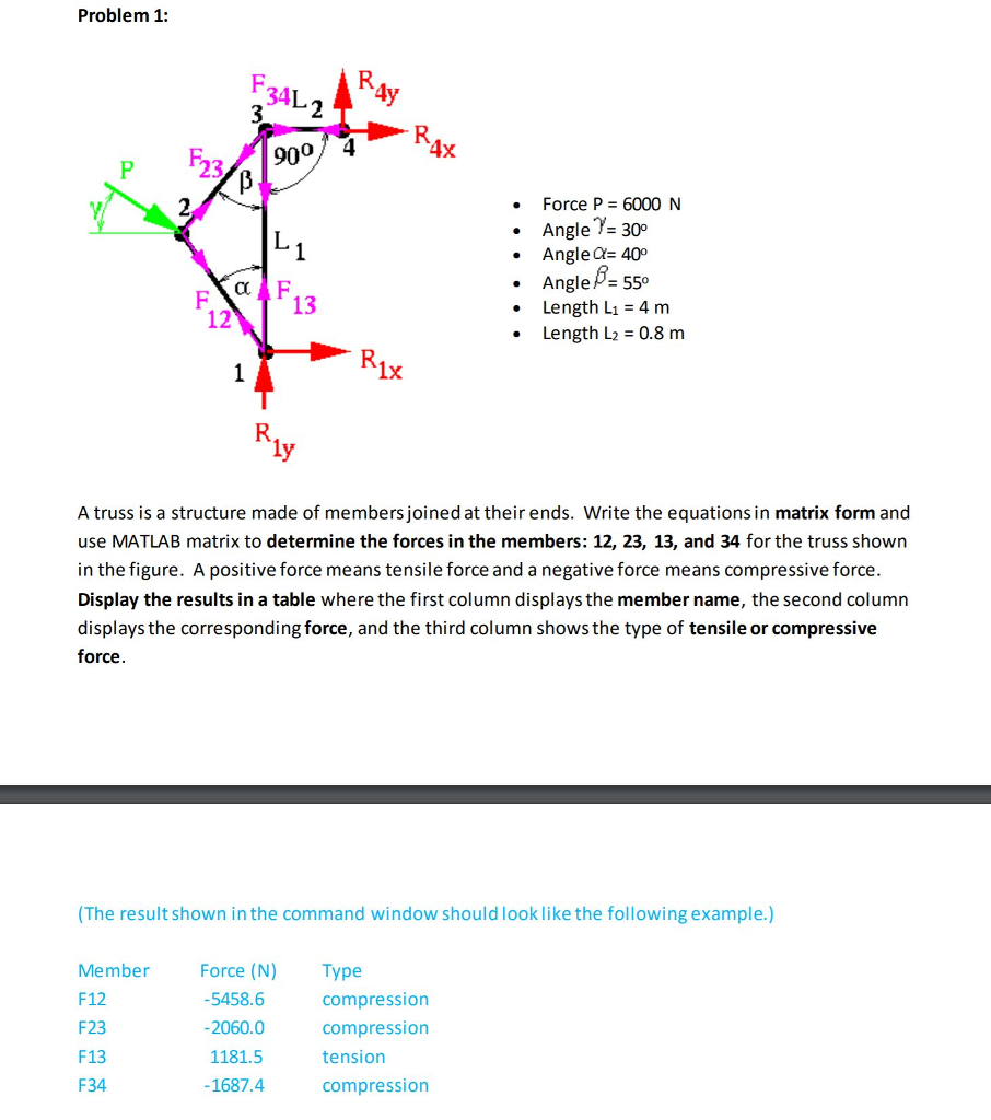 Solved Please show in matrix form and matlab matrix. Also | Chegg.com