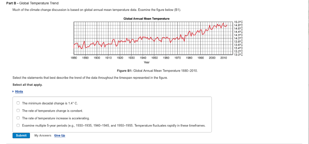 Solved Part A - Reading Records of Modern Global Temperature | Chegg.com