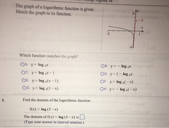 Solved The graph of a logarithmic function is given Match | Chegg.com