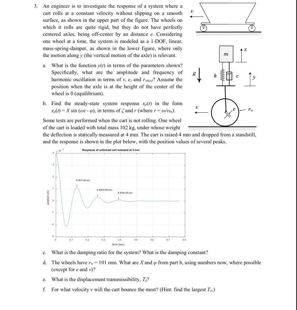 Advanced Physics Archive | March 03, 2018 | Chegg.com