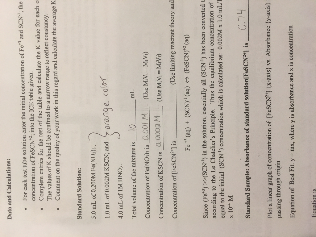 Solved - Initial concentration of Fe^+3 (aq) is 2.00 times | Chegg.com