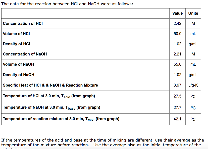 Solved In the first part of this exercise we determine the | Chegg.com