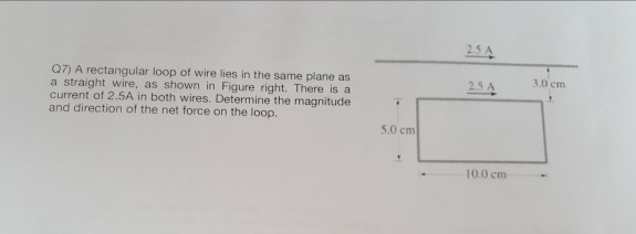 Solved 2.5 A Q7) A rectangular loop of wire lies in the same | Chegg.com
