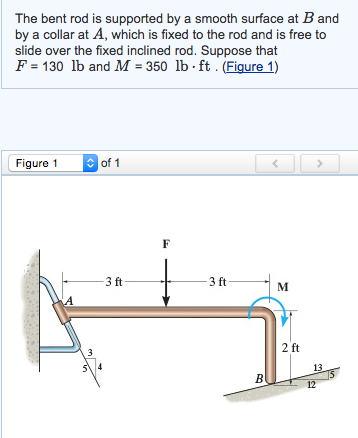 Solved A) Determine the magnitude of the reaction force on | Chegg.com