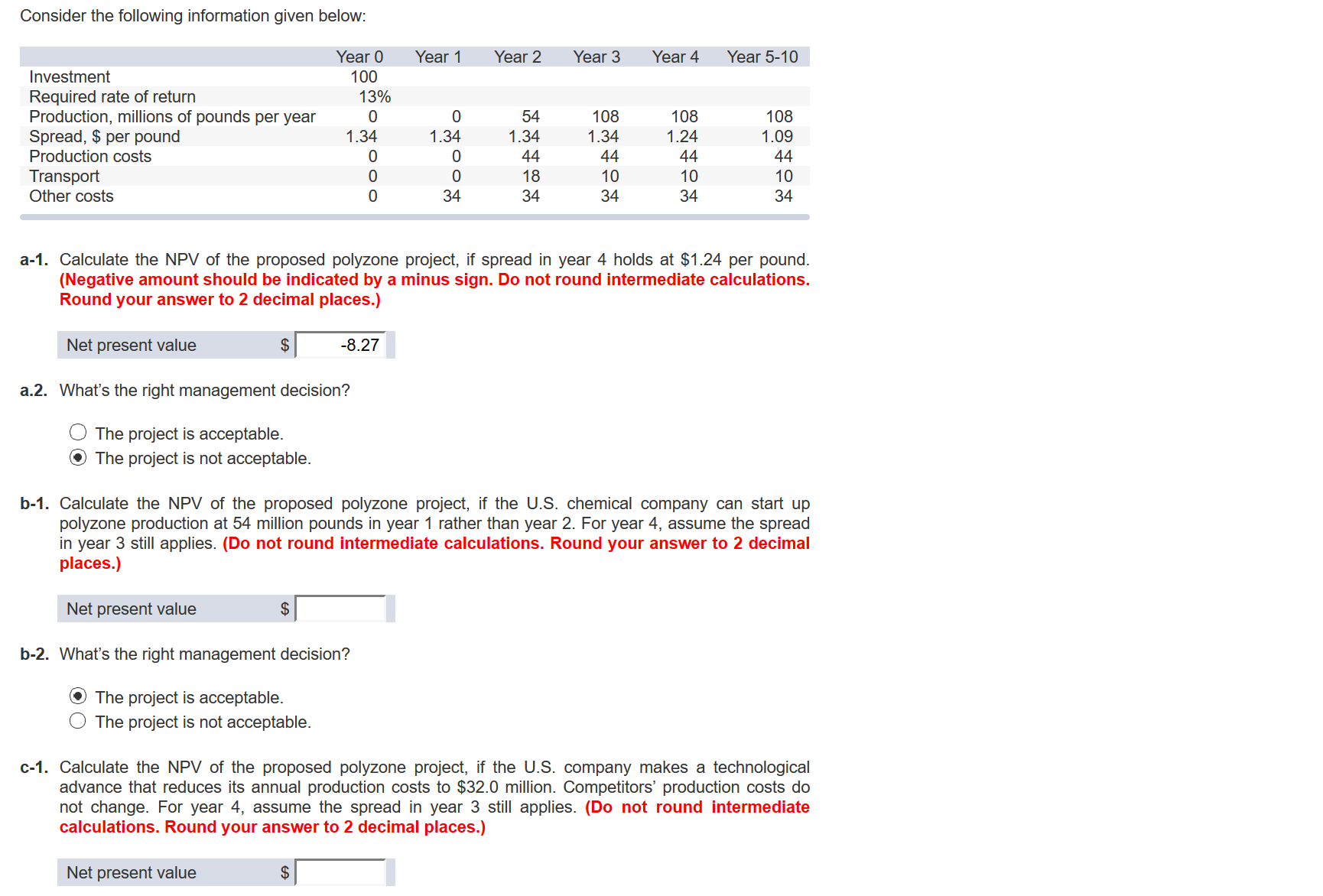 Solved Consider the following information given below: | Chegg.com