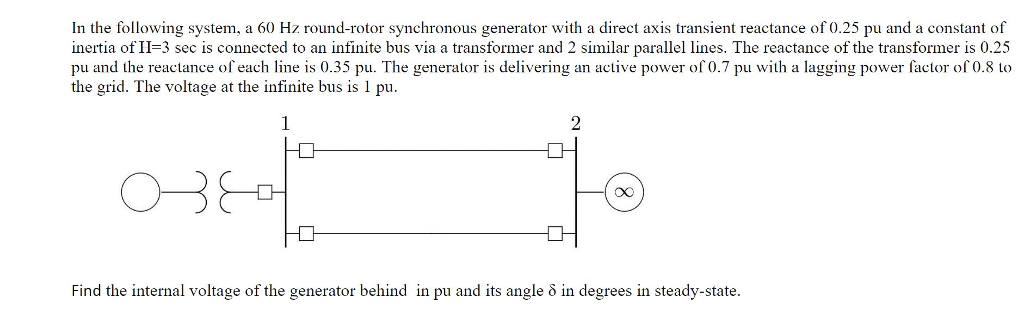 Solved In the following system, a 60 Hz round-rotor | Chegg.com