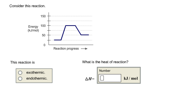 Solved Consider this reaction. This reaction is What is the | Chegg.com Solved Consider this reaction. This reaction is What is the | Chegg.com