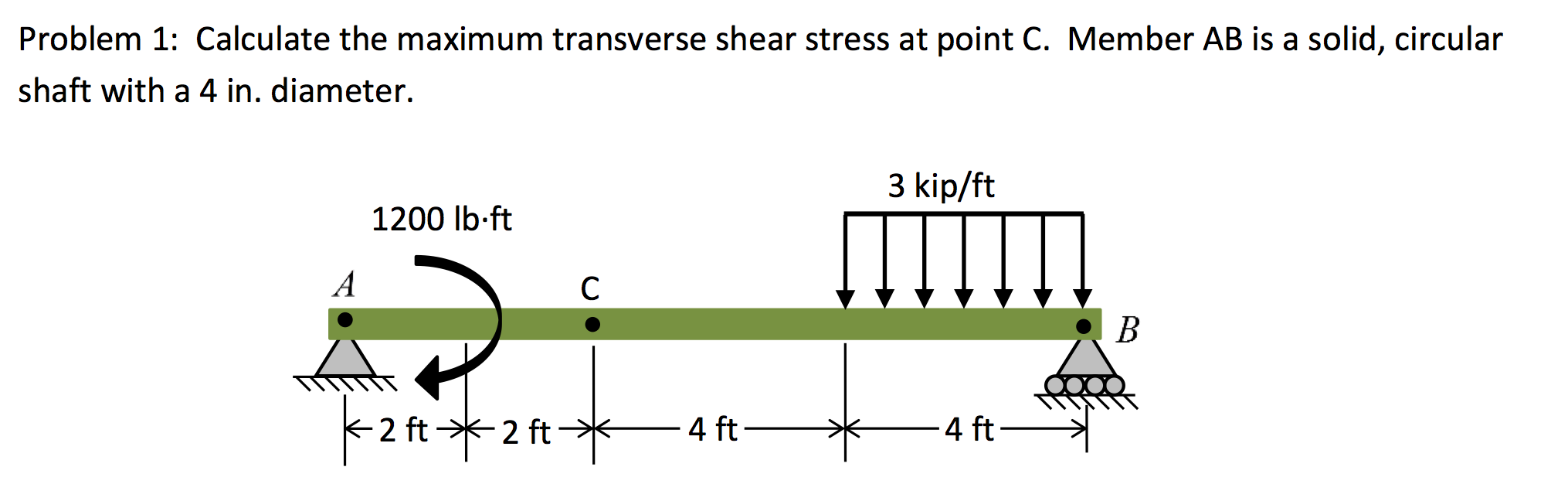 Problem 1: Calculate the maximum transverse shear | Chegg.com