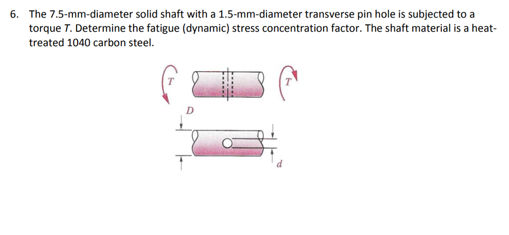 Solved The 7.5-mm-diameter solid shaft with a | Chegg.com