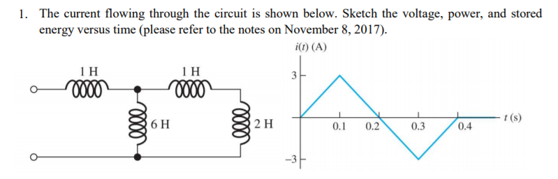 Solved 1. The current flowing through the circuit is shown | Chegg.com