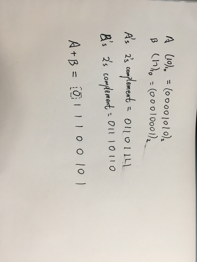 Solved Problem2 Topic: Binary Arithmetic Assume signed | Chegg.com