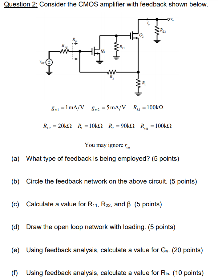 Solved Question 2: Consider the CMOS amplifier with feedback | Chegg.com