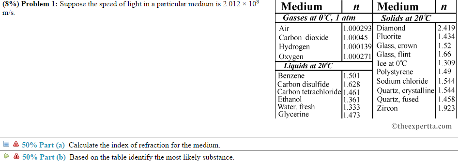 Solved Suppose the speed of light in a particular medium is | Chegg.com