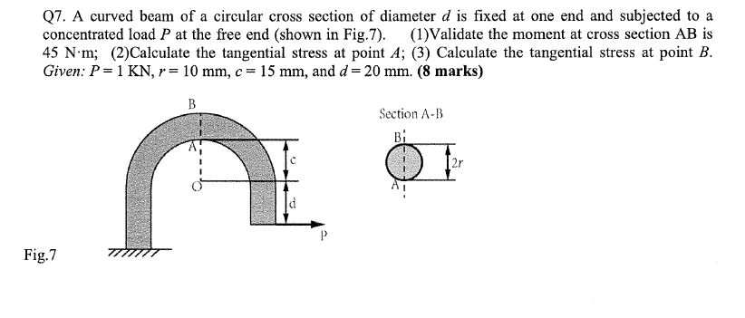 Solved Q7. A curved beam of a circular cross section of | Chegg.com