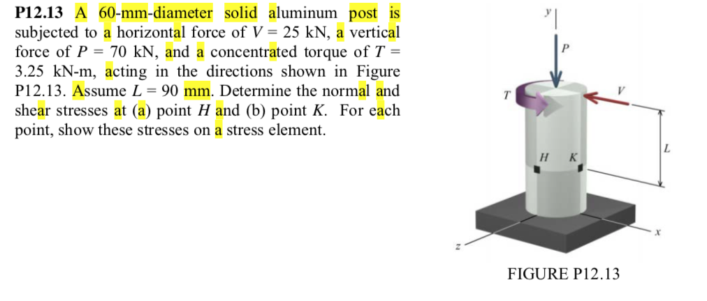 Solved P12.13 A 60-mm-diameter solid aluminum post is | Chegg.com