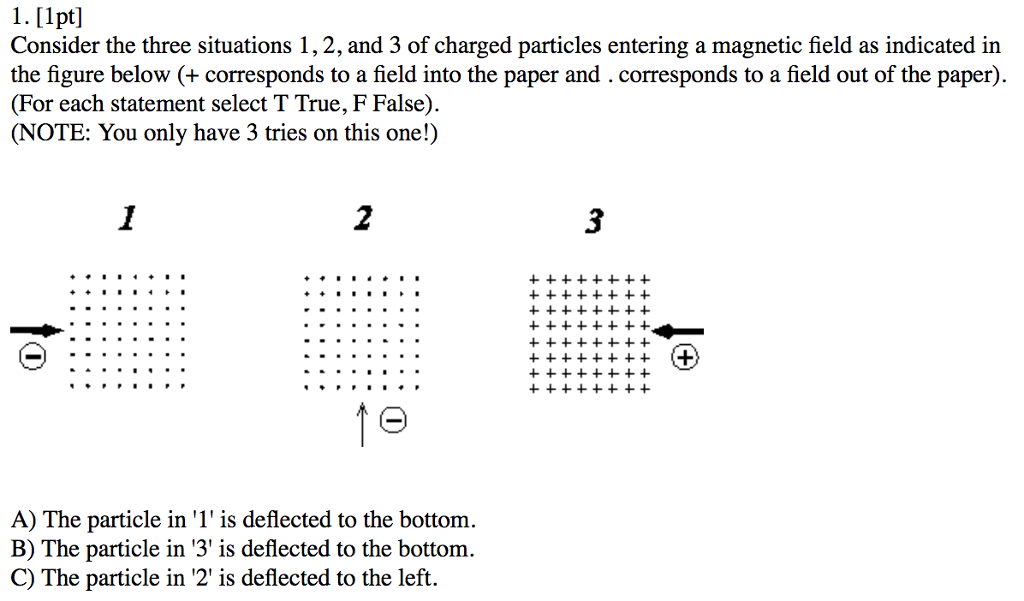 Solved 1. [lpt] Consider the three situations 1,2, and 3 of | Chegg.com