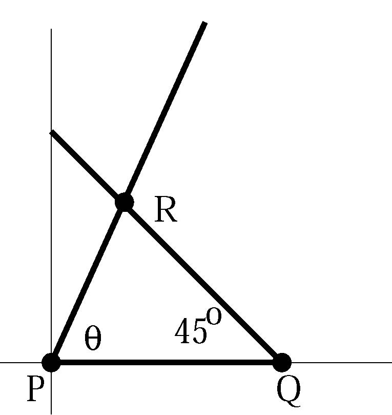 A metal rod 1 meter in length is placed horizontally | Chegg.com