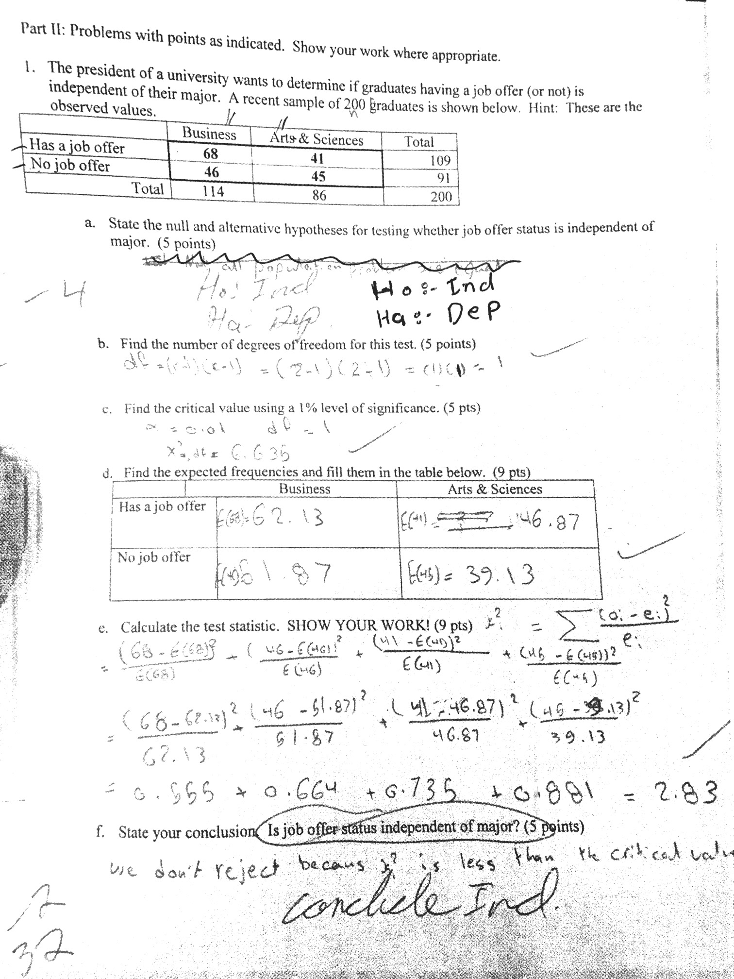 Solved Problems with points as indicated. Show your work | Chegg.com
