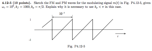 Sketch the FM and PM waves for the modulating signal | Chegg.com