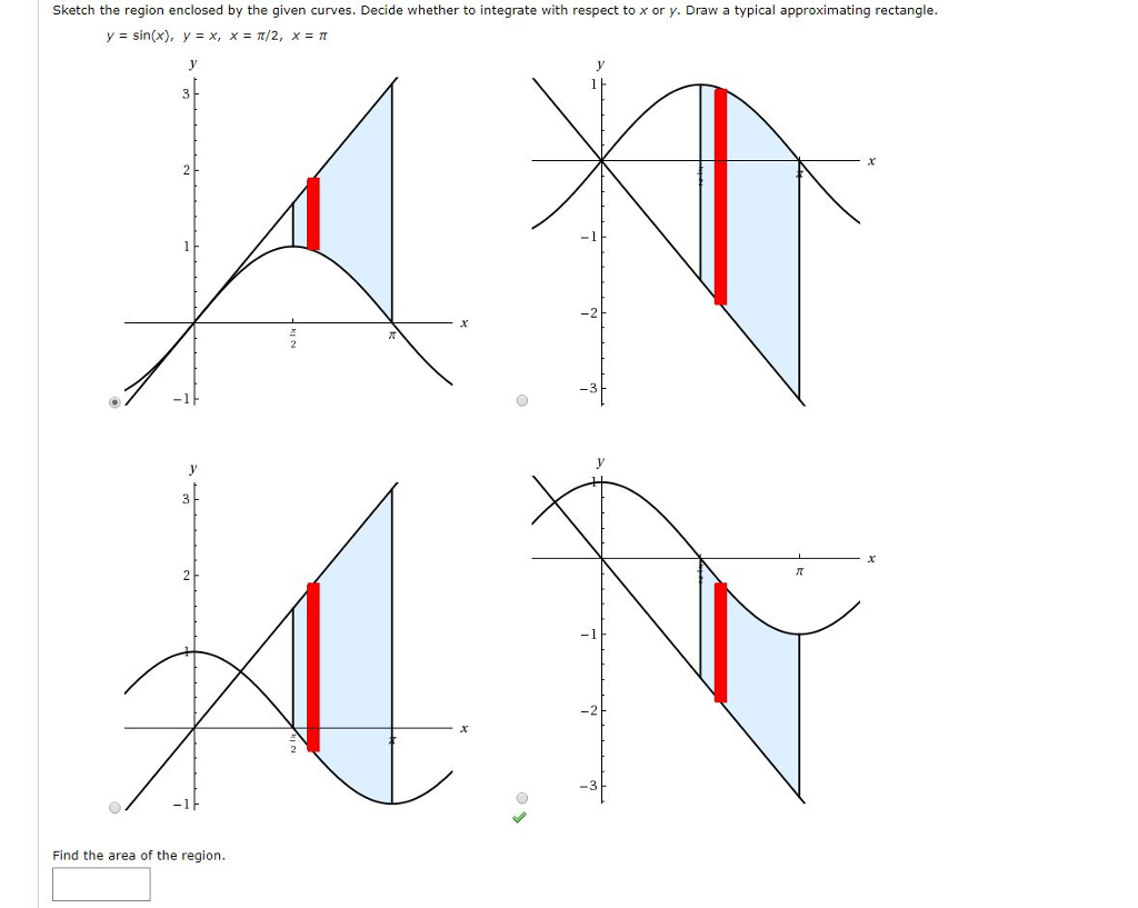 Solved Sketch the region enclosed by the given curves. | Chegg.com