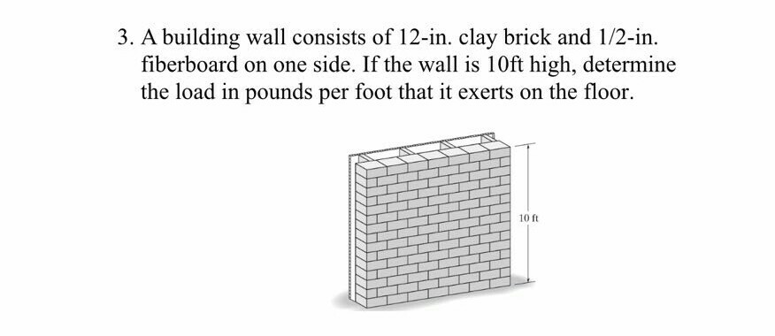 Solved 3. A building wall consists of 12-in. clay brick and | Chegg.com