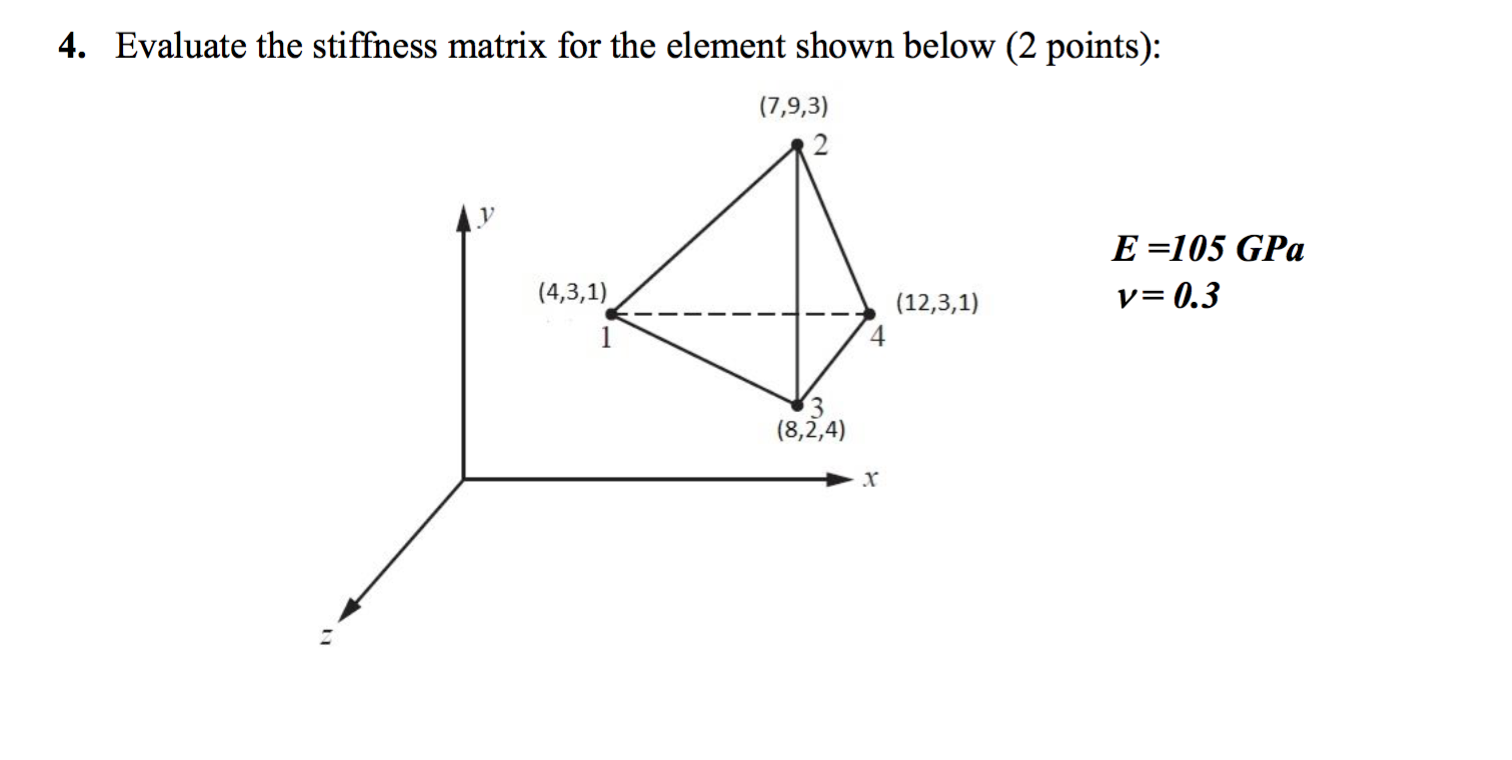 Solved 4. Evaluate the stiffness matrix for the element | Chegg.com